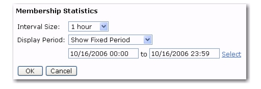 Adding and Maintaining Dataset Members and List Subscribers